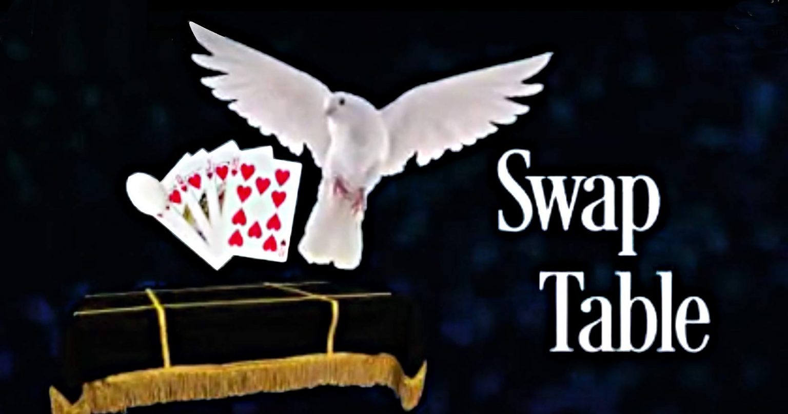 The Amazing Swap Table – Anton Corradin